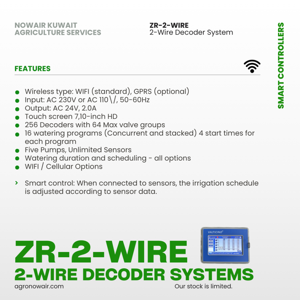 ZR-2-WIRE GPRS-WIFI 10′ | 256 Zone Decoder controller 220VAC / 50-60 HZ ...