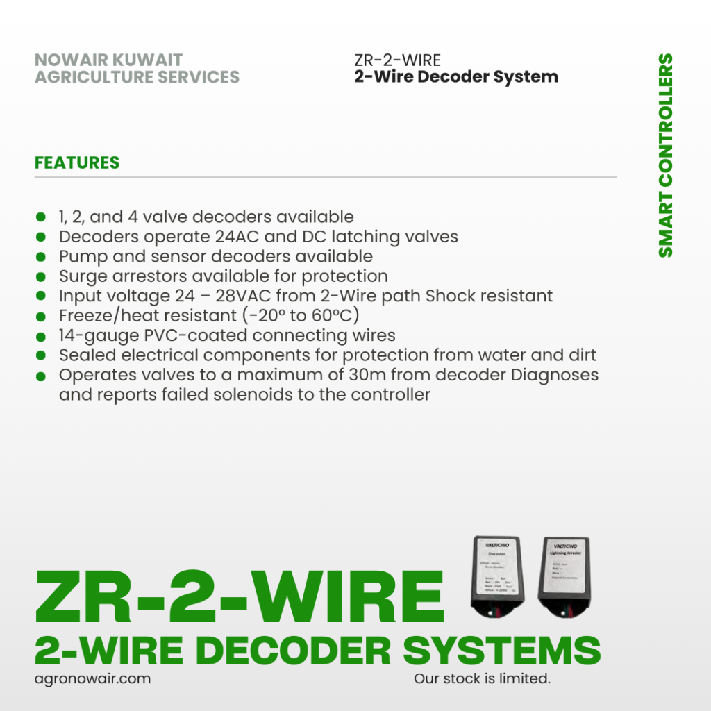ZR-2-WIRE GPRS-WIFI 10′ | 256 Zone Decoder controller 220VAC / 50-60 HZ ...